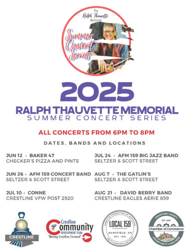 Events in Crestline – Village of Crestline